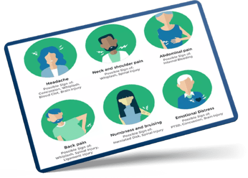 Accident Care Chiropractic | Chiropractor Near Me